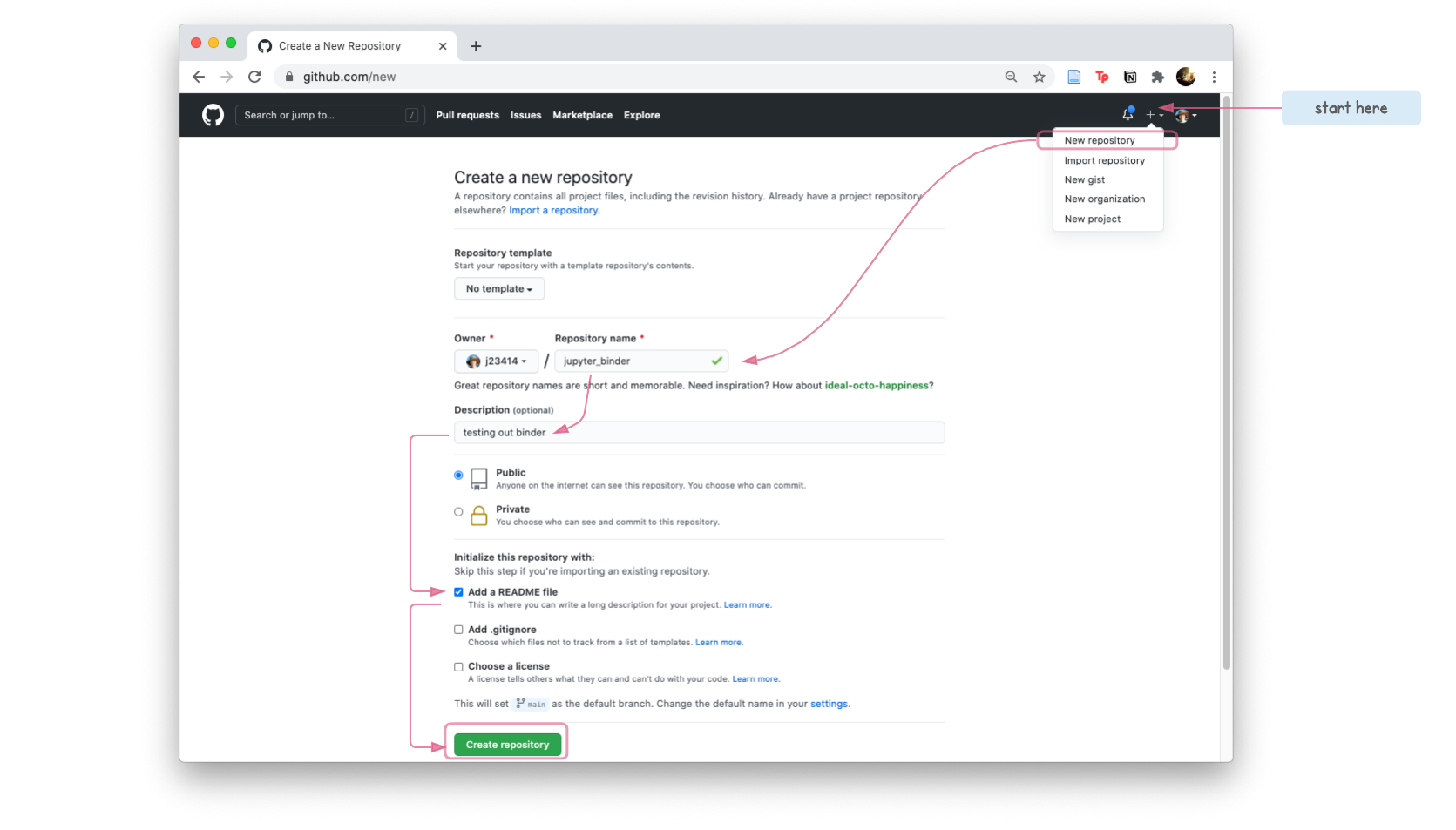 Sharing Jupyter Based Reproducible Pipline Via Mybinder Data Science