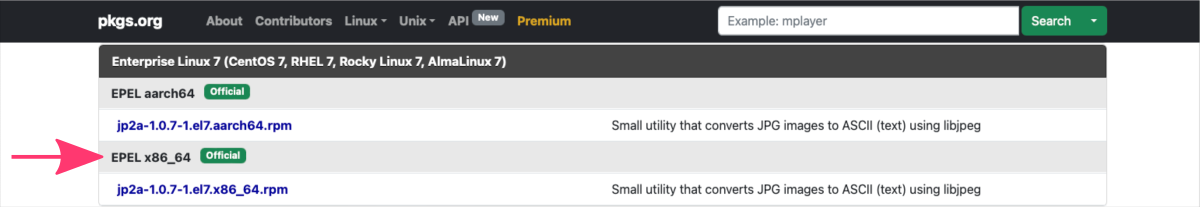 Viewing graphics in a terminal as the text-based ASCII art - Data Science Workbook