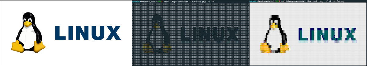 Viewing graphics in a terminal as the text-based ASCII art - Data ...