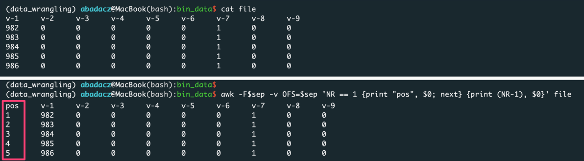 Split Data Or Create Data Chunks Data Science Workbook