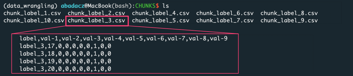 Split data or create data chunks - Data Science Workbook