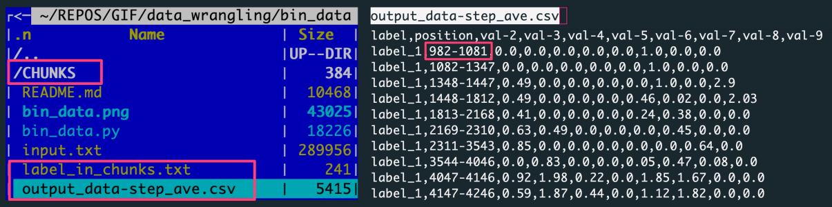 Aggregate data over slicing variations - Data Science Workbook