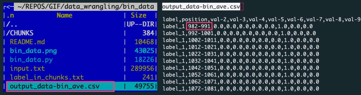 Aggregate data over slicing variations - Data Science Workbook