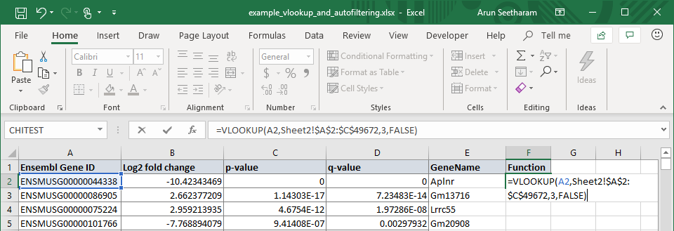 Merge Two Spreadsheets Using A Common Column Data Science Workbook
