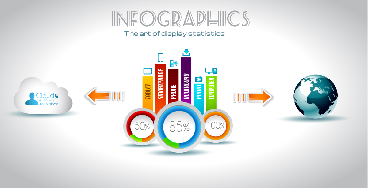 Graphic Design Infographic