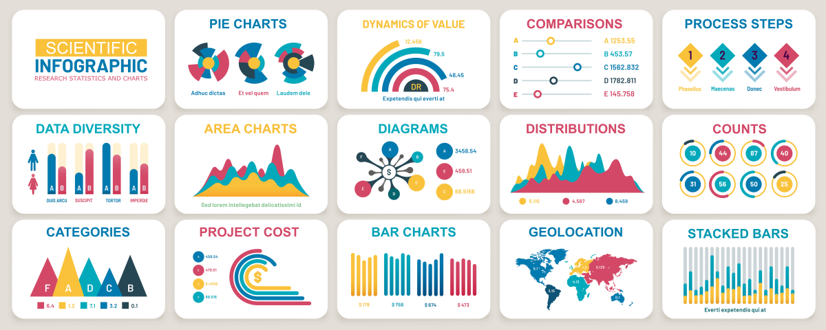 Introduction to scientific graphic design - Data Science Workbook