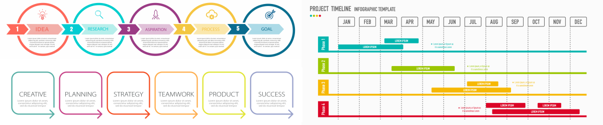 Introduction to scientific graphic design - Data Science Workbook