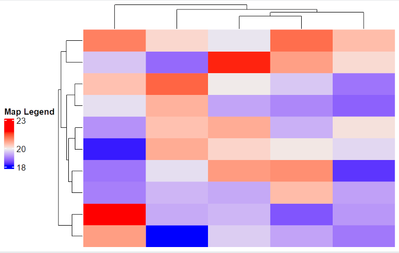 Creating Heatmaps In R Using Complexheatmap Data Science Workbook