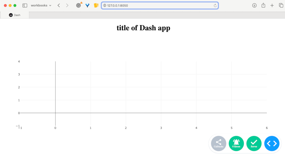Introduction To Dash Data Science Workbook