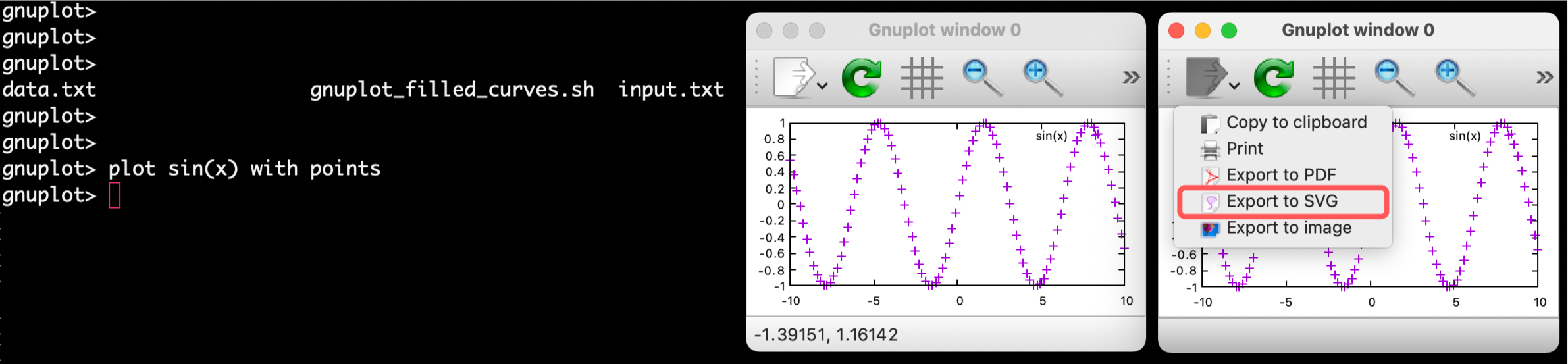 Gnuplot Creating Plots In The Unix Shell Data Science Workbook