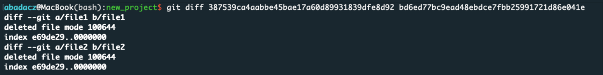 GIT - a distributed version control system - Data Science Workbook