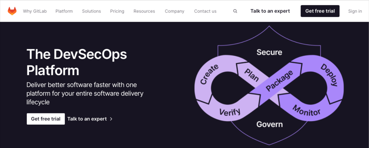 Online hosting platforms for GIT repositories - Data Science Workbook